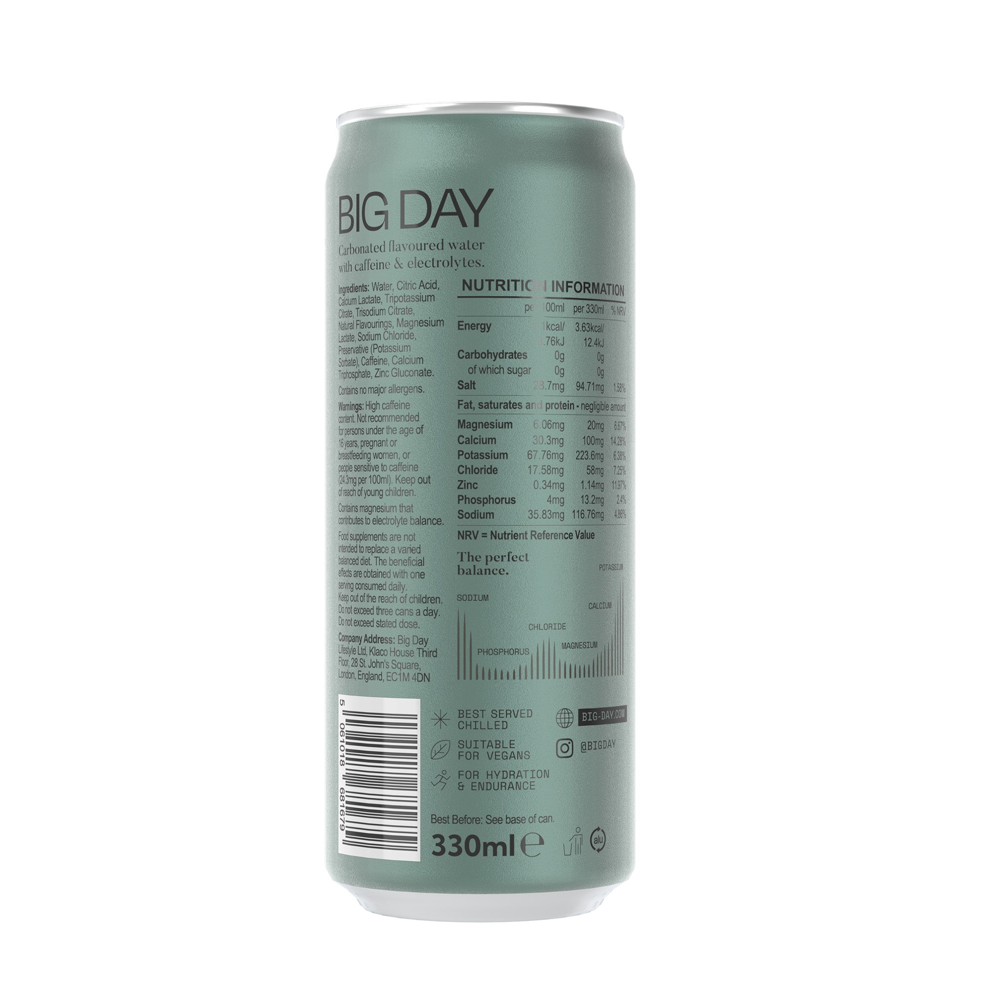 BIG DAY | Home – Big Day