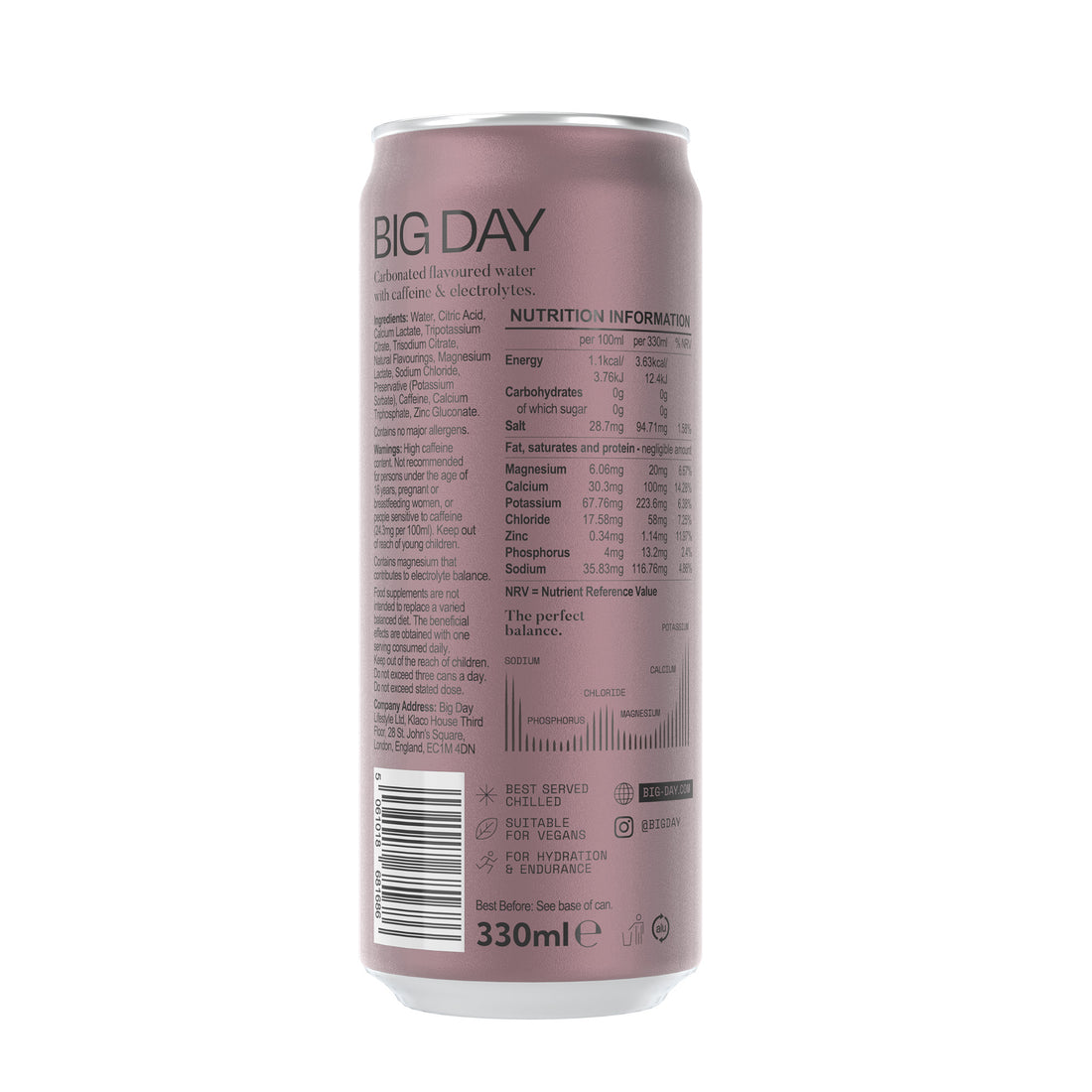 BIG DAY | Home – Big Day